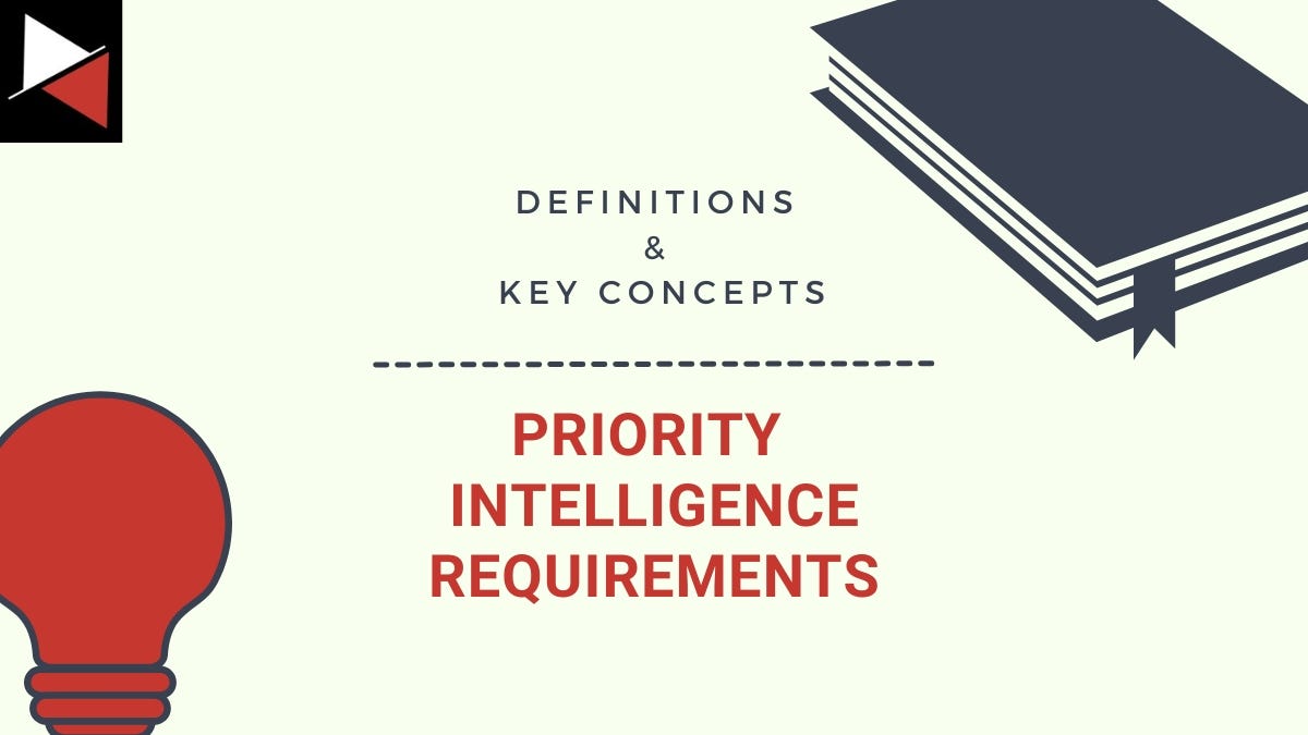 Threat Modelling Process in Cybersecurity — A Comprehensive Guide for ...