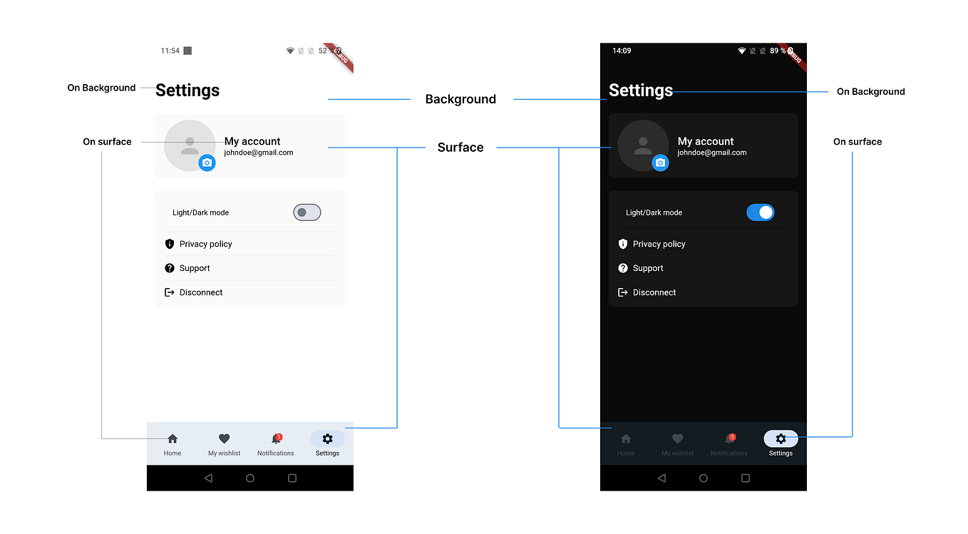 Flutter navigation redirection with Riverpod and GoRouter | by Gautier | Apparence.io | Medium