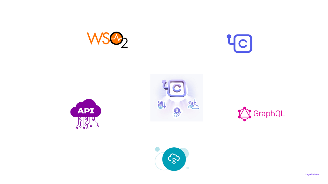 Use Multiple Java versions using SDKMAN | by Layani Malsha | Medium
