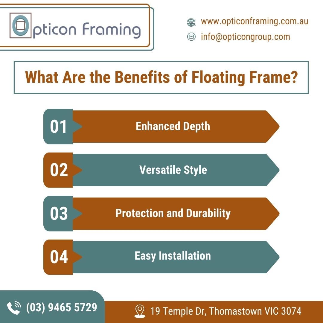 Benefits of Art Conservation Framing — Opticon Framing - OpticonFraming ...