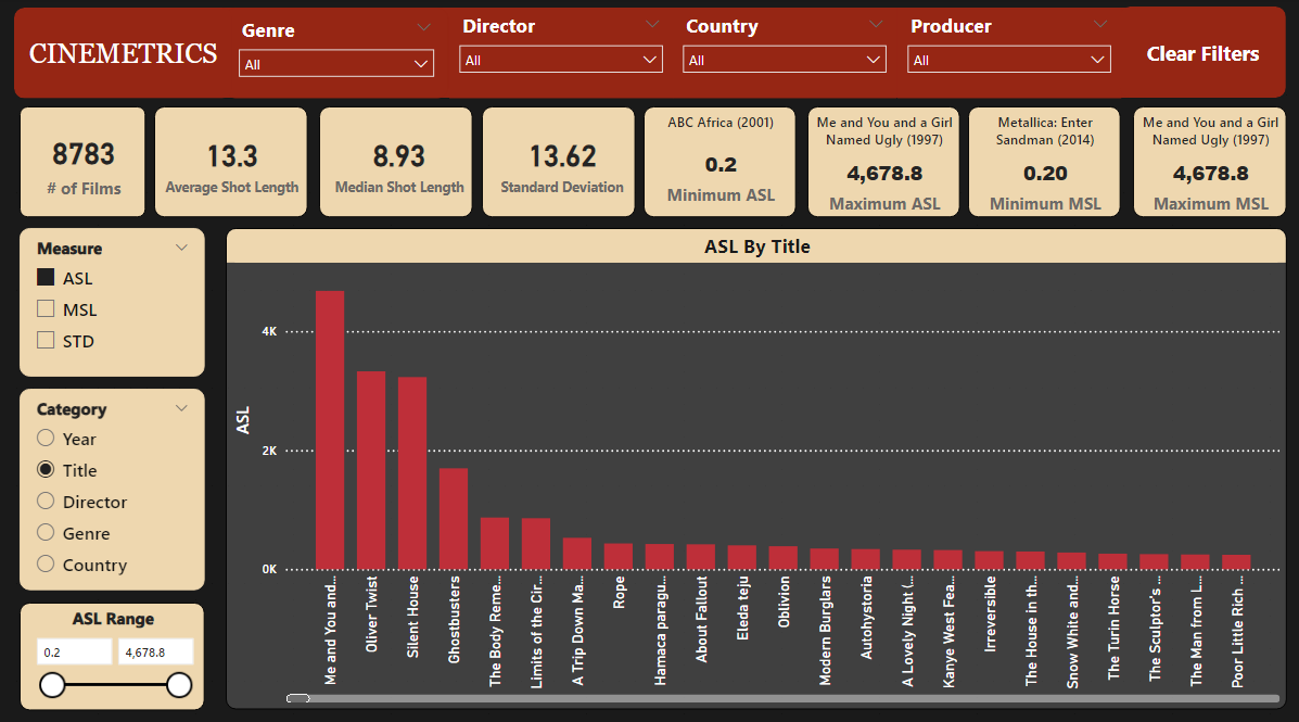 Build OpenCV with DNN and CUDA for GPU-Accelerated Face Detection | by ...