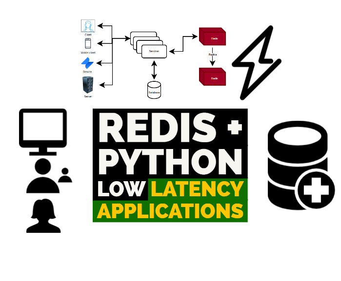 What Is AWS VPC and Subnets?. Explaining The Fundamentals Of AWS… | by Farhad Malik ...