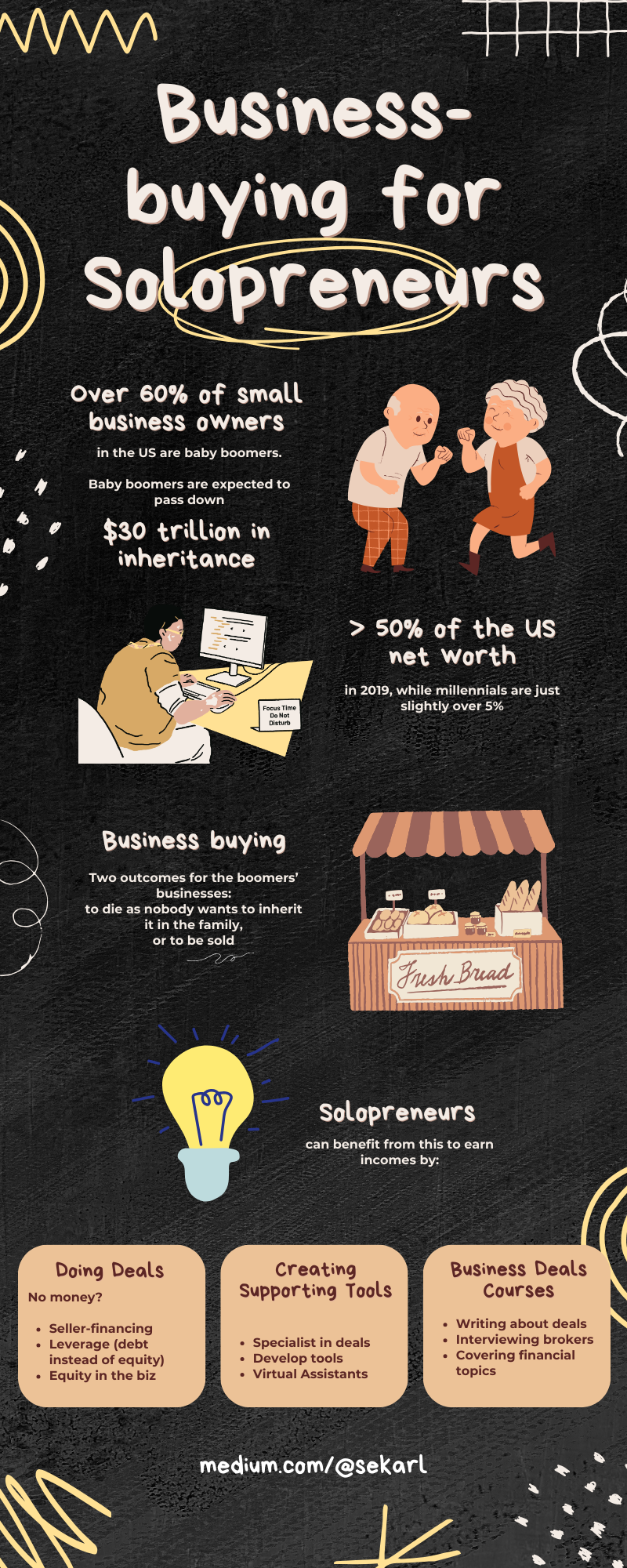 A Society Without Jobs. Would a new economic system relieve and… | by ...