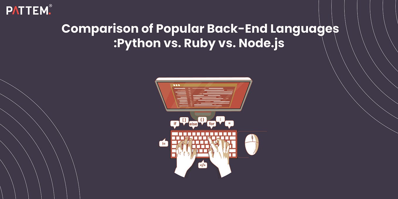 Importance of AI Chatbot Development Platforms | by Pattem Digital | Medium