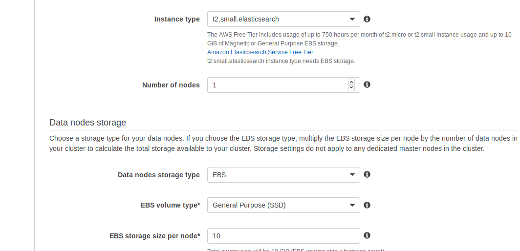 AWS Elasticsearch Manual Snapshot and Restore on AWS S3 | by Arun Gowda | MediBuddy Product and ...