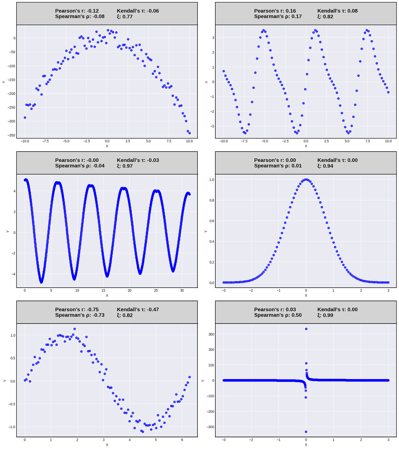 Classificador Naive Bayes e o Teorema de Bayes | by Nicolas Faleiros Gonzaga de Oliveira | Medium