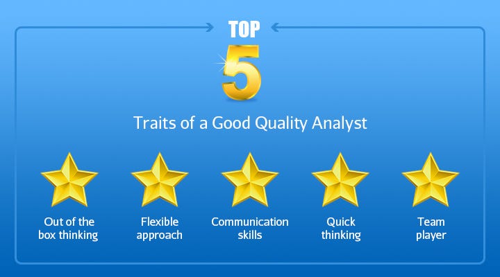 Quality Management strategy for a successful start-up | by Saviva ...