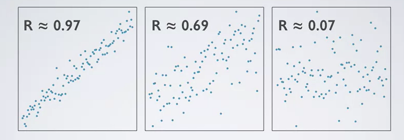 Java 8 — Functional Interfaces with examples | by Shilpa Thota | Medium