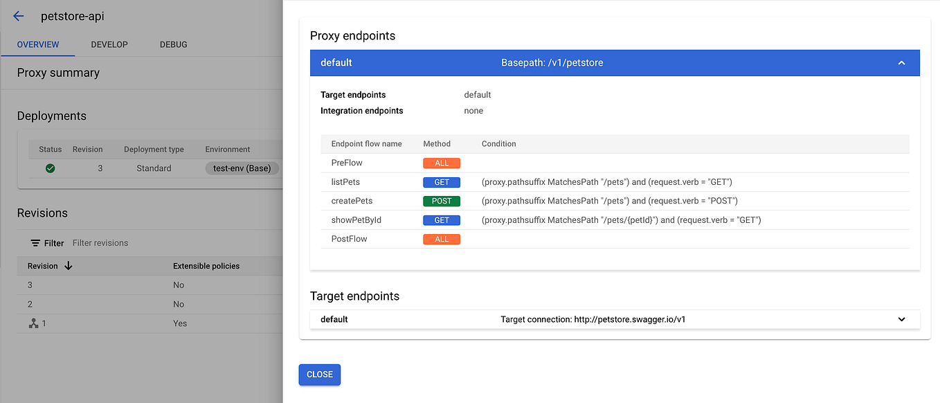 Increase Your API Adoption with Gemini: Streamlining Developer Onboarding (Part 2/2) | by ...