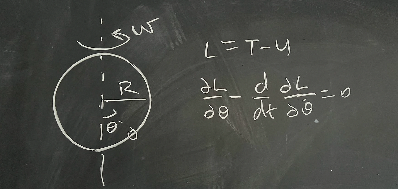 Here’s How to Make a Graph in Python (Glowscript, Actually) | by Rhett Allain | The Startup | Medium