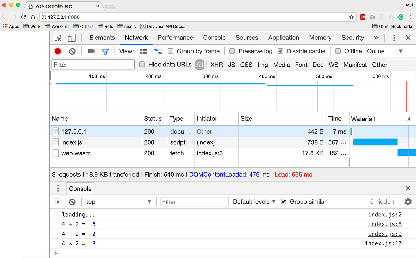 🚀🔔Beginners guide to Web Push Notifications using Service Workers | by Atul | Medium