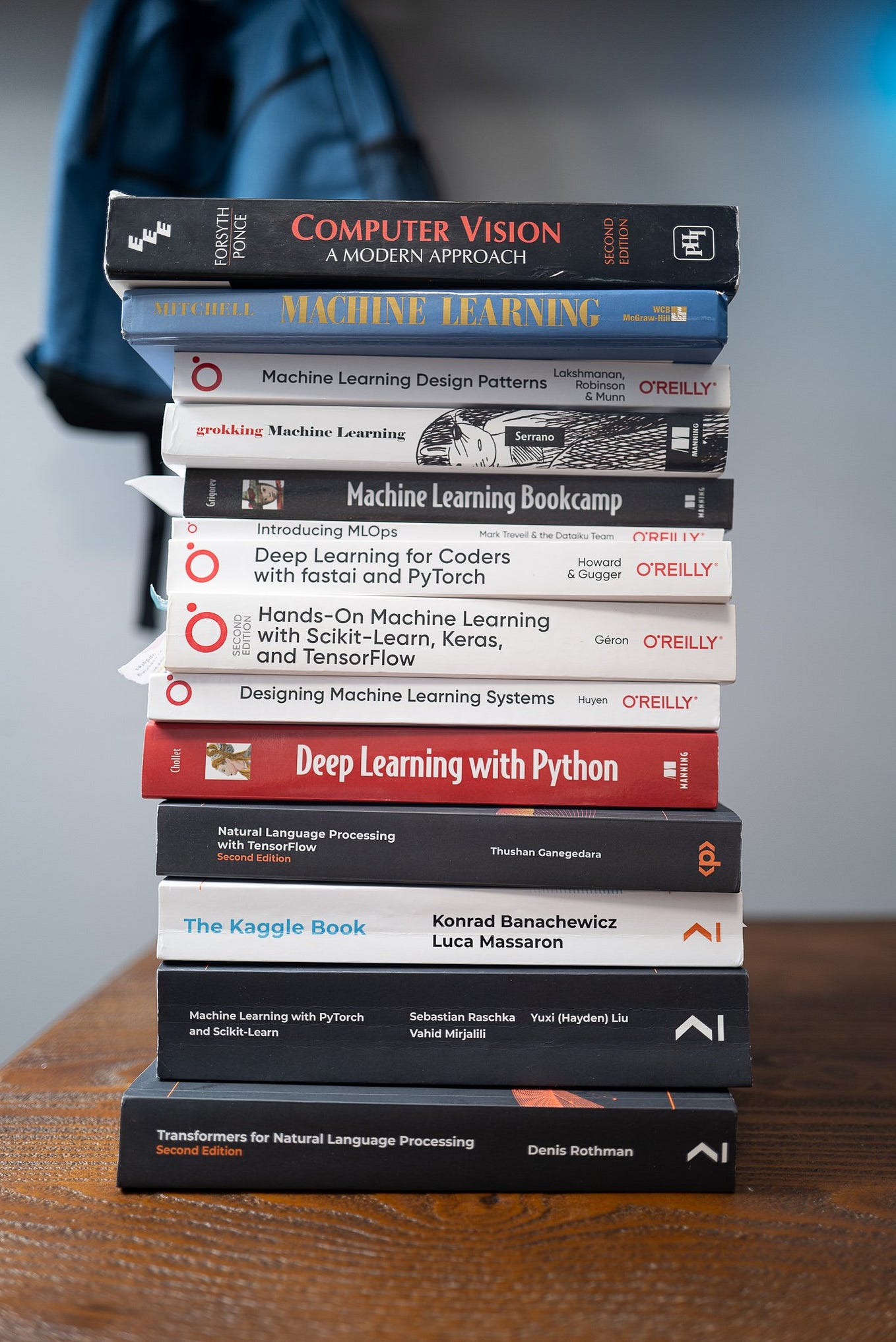 Model Drift Identifying And Monitoring For Model Drift In Machine Learning Engineering And