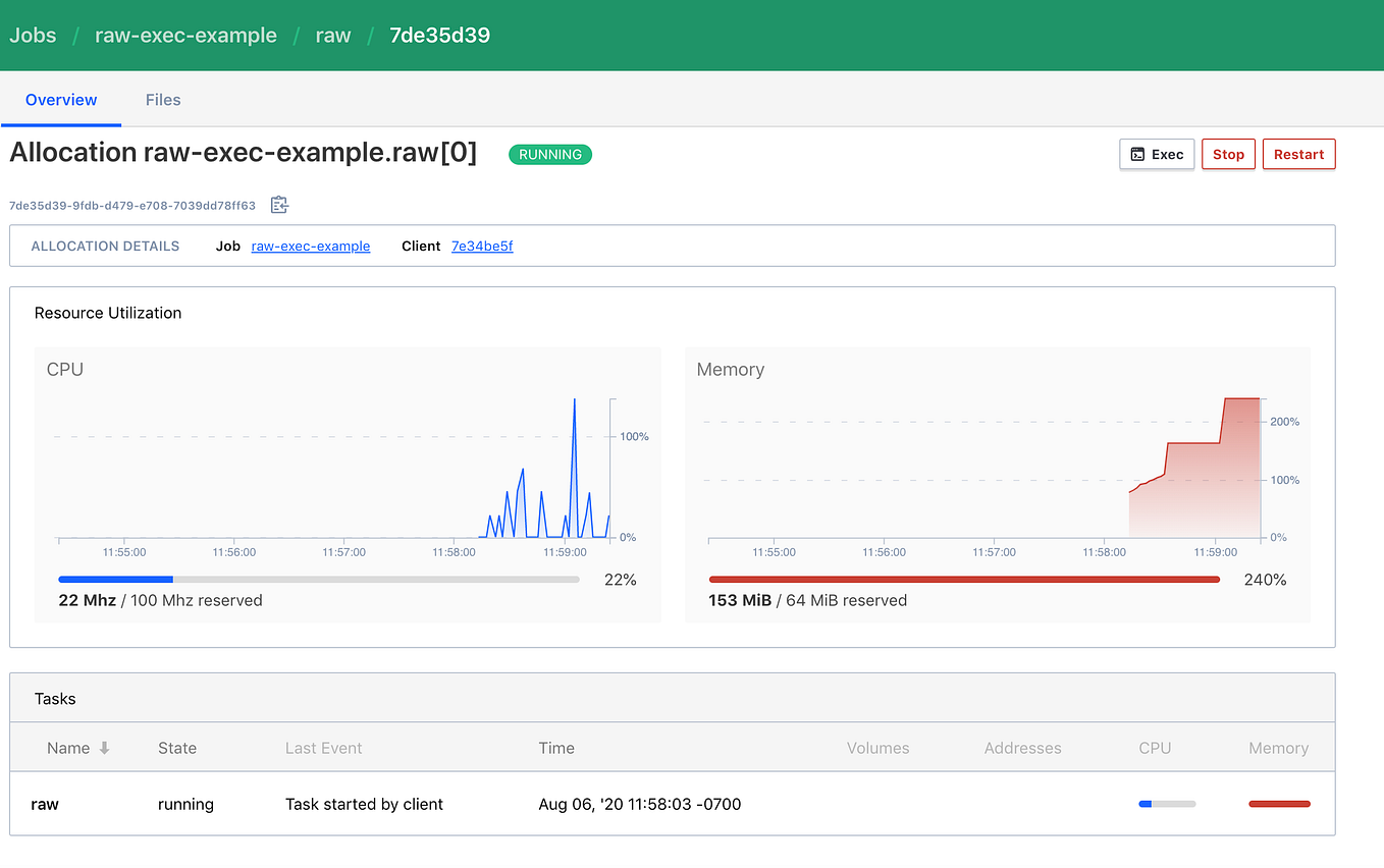 Autossh for keeping ssh tunnels alive. | by Souri R Venkatesan | Medium