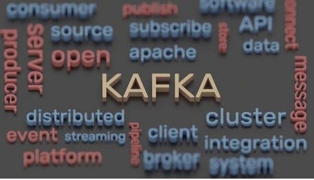 Data Engineering pipeline leveraging Airflow & Kafka | by Akhilmakol ...