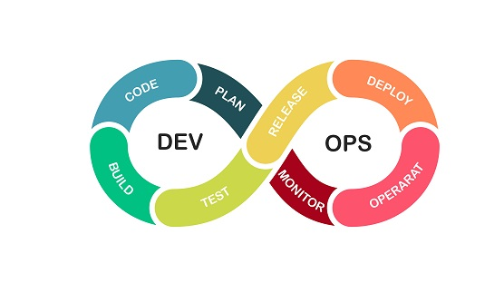 Monitor and Respond to ECS Events in Real-time using Lambda ...