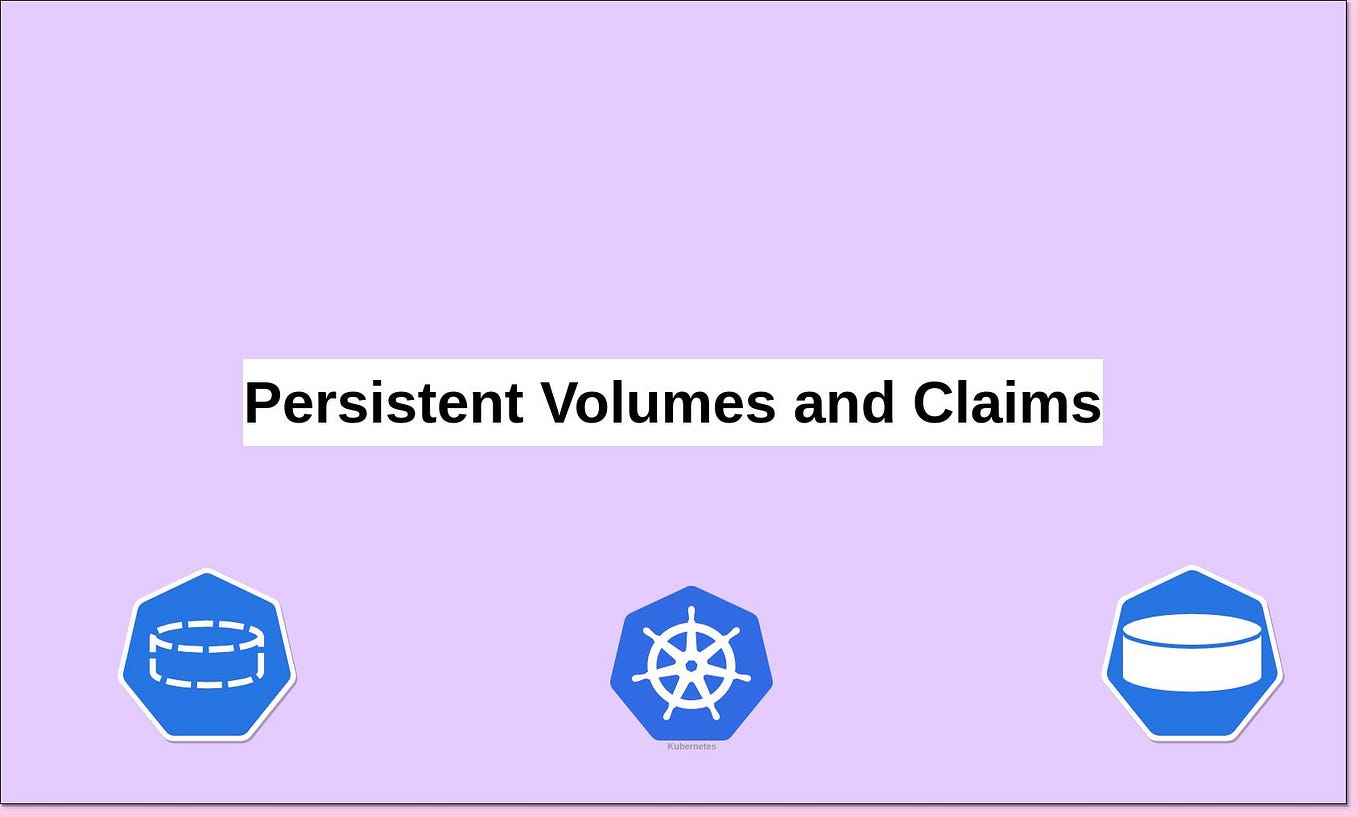 Kubernetes 101 Understanding The Basics Of Container Orchestration By Aditya Joshi Level Up
