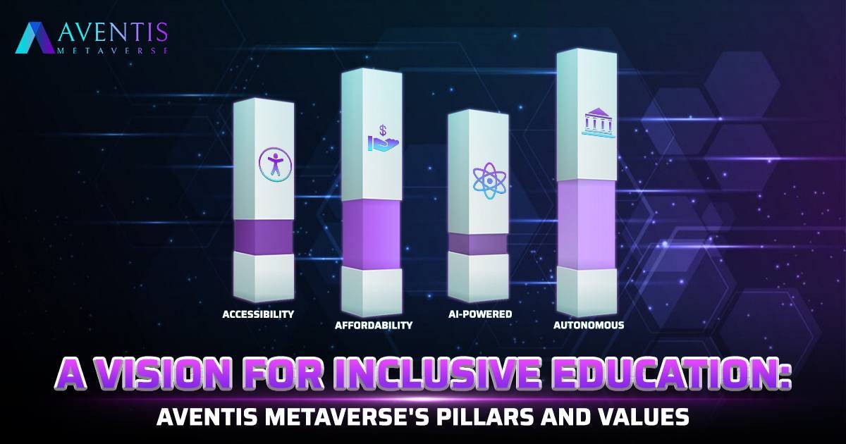 AVTM’s Tokenomics and Burning Strategy: Powering the Metaverse based ...