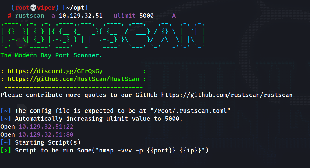 VULNNET: ACTIVE — TryHackMe WriteUp | by Himanshu Das | Medium