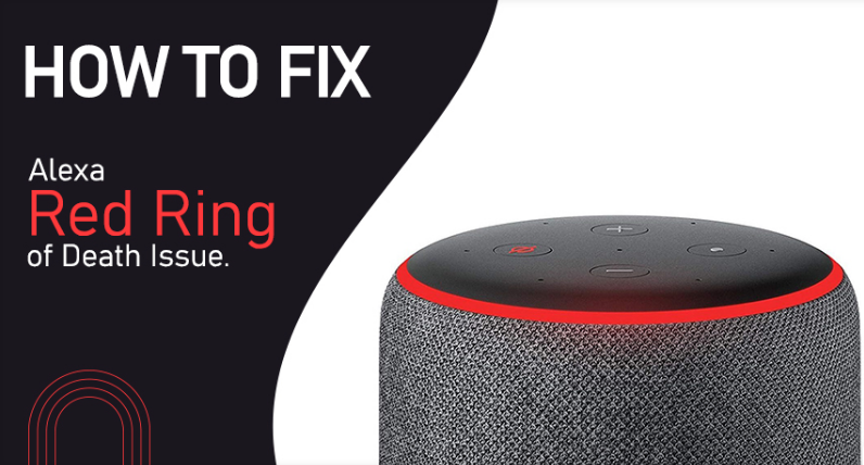 Alexa Not Responding Issue. Alexa is an artificial intelligence… | by Smart Speaker Helpline ...