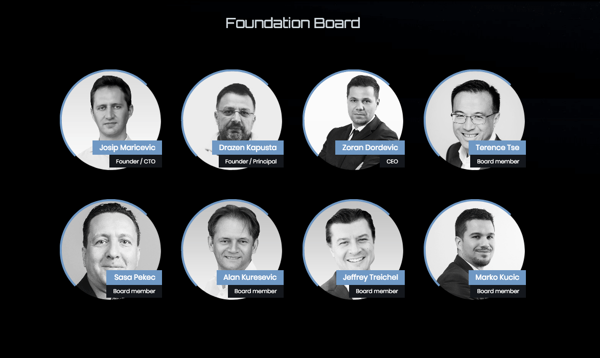 Uranus — ICO Review. Ubiquitous Computing Resource Sharing… | by Crypt Zilla | Medium