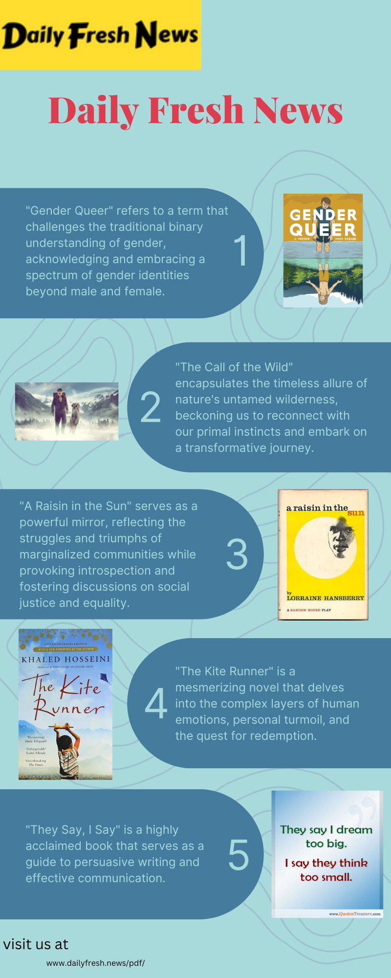 Exploring Gender Identity: A Comprehensive Guide to Gender Queer | by ...