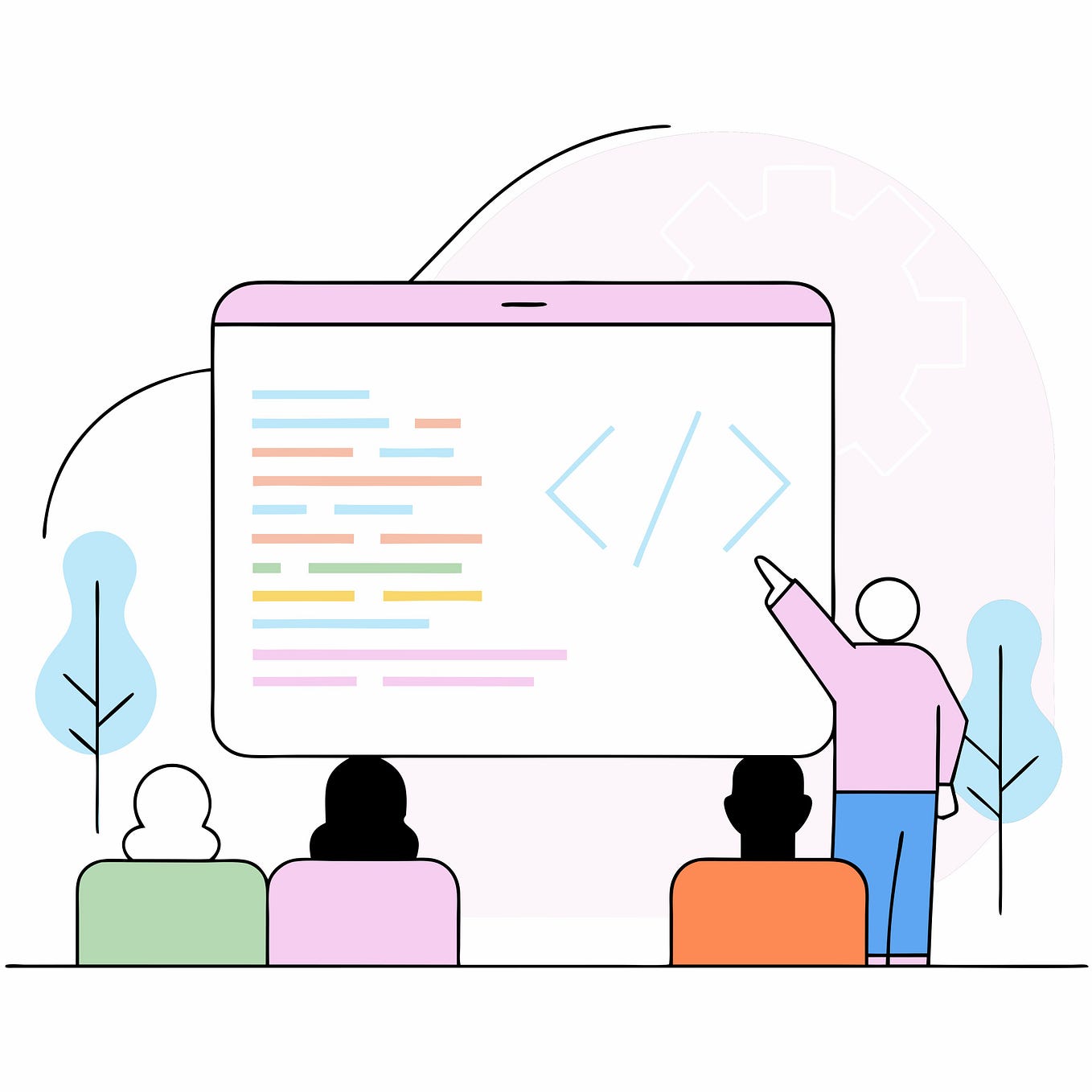 Effective Logging In Java Spring Boot What To Log When To Log And