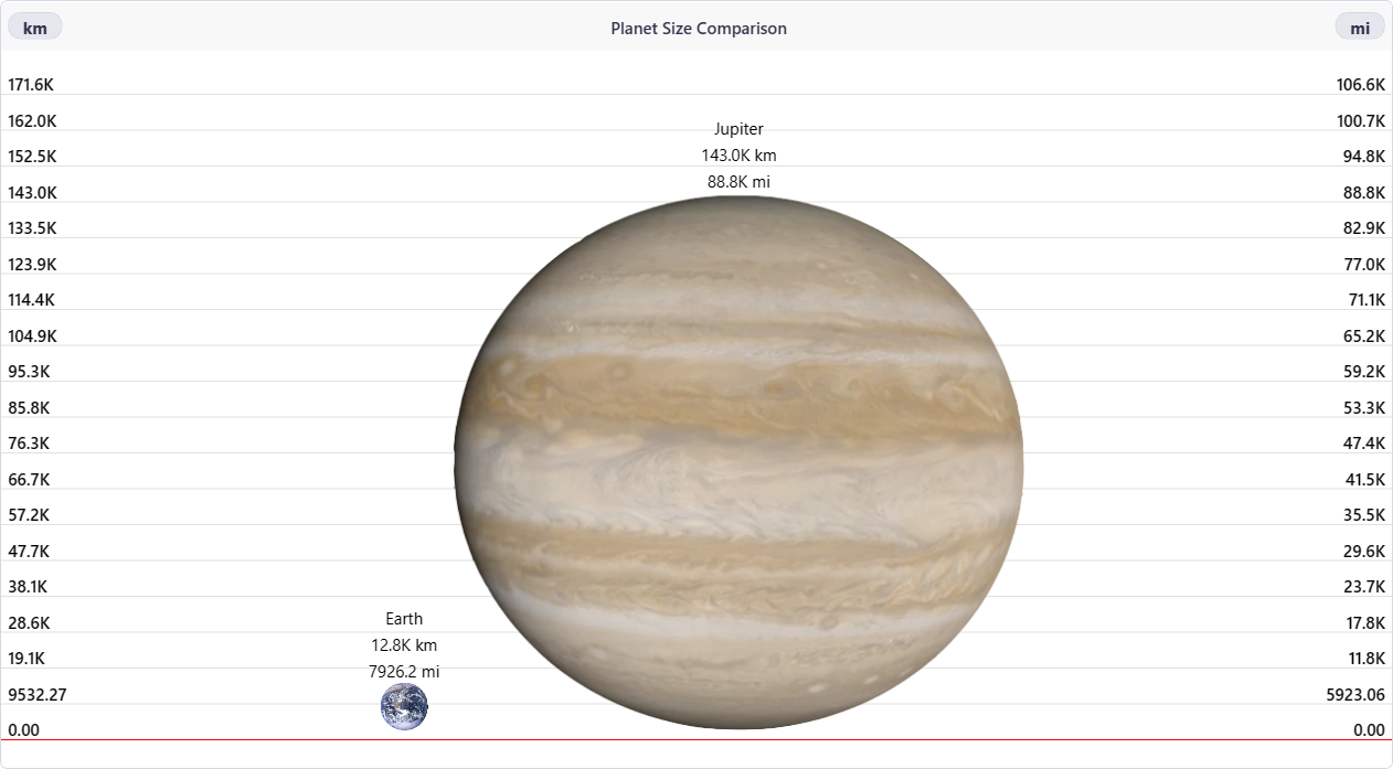 Discover the Power of Real Image Height Comparison: Your Ultimate Guide ...