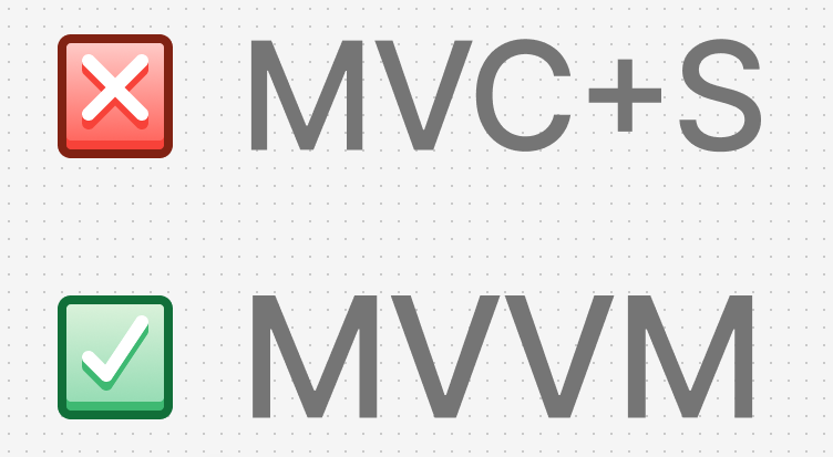 Rabbitmq Clusters With Spring Boot And Docker By Jawad Zaarour Medium
