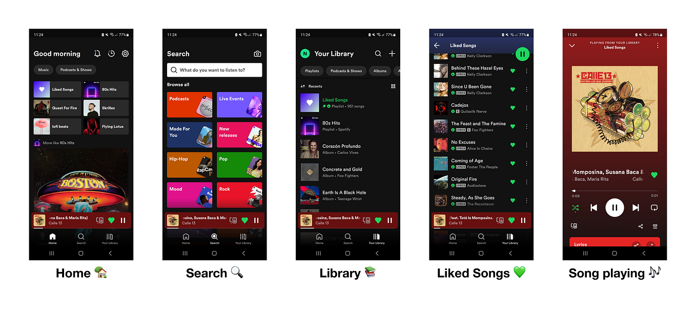 Wireframe practice: Analyzing Spotify | by Marc | Medium