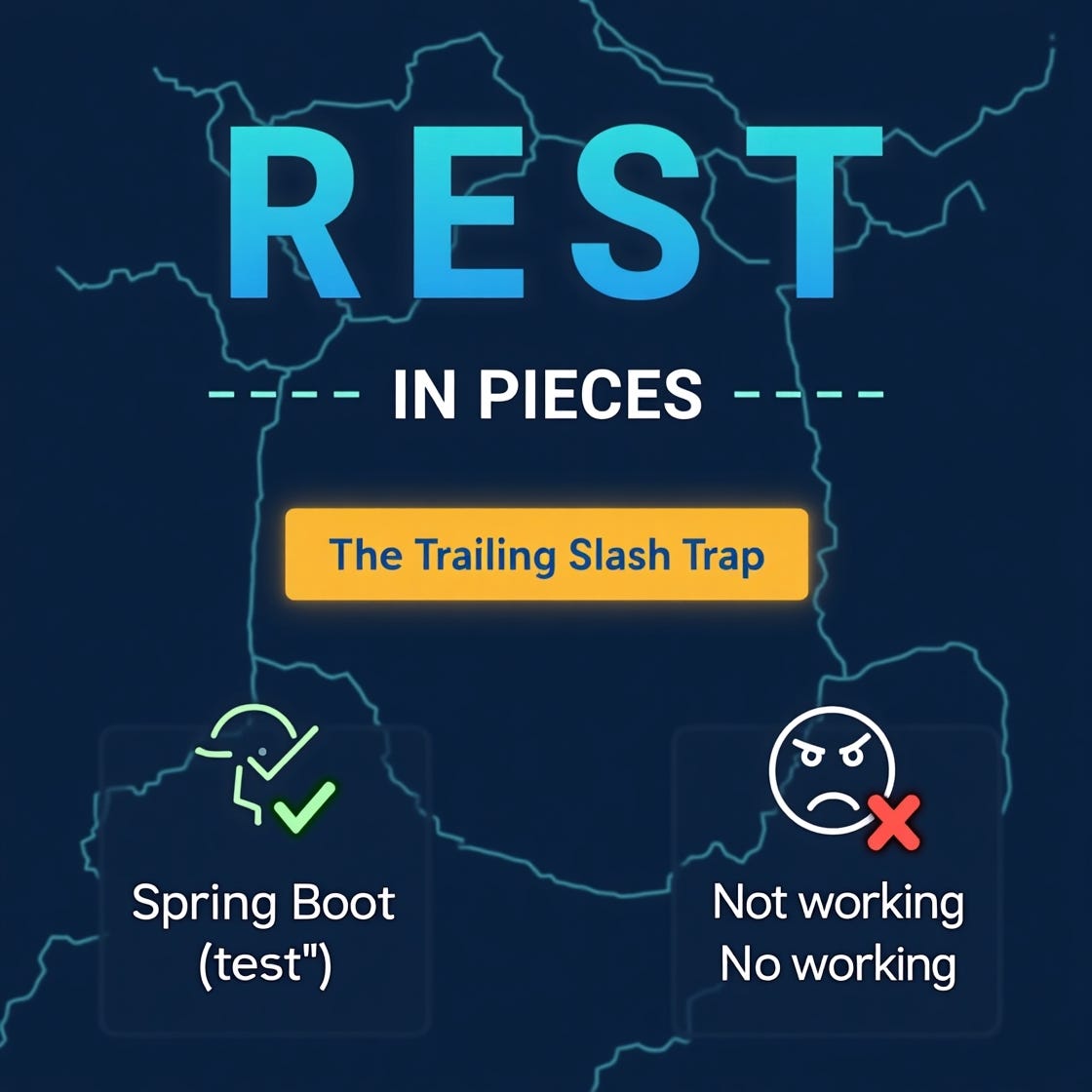 Complete Core Java Developer Roadmap with all Topics. | by Amarjeet ...