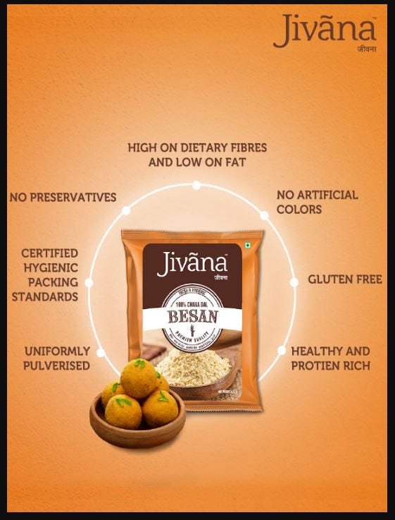 The Process of making Wheat Flour | by Jivana Store | Medium