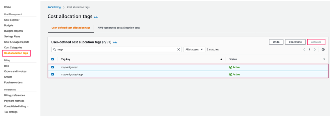 Managing OCI resources using GitHub actions | by Dmytro Vedetskyi | Medium