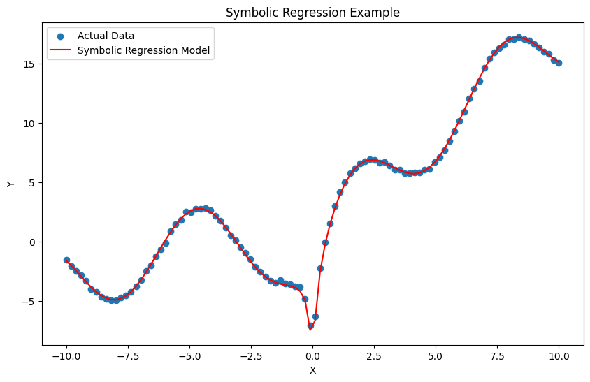 Python Dynamics Simulations : Part 1 - Setting Up Simulations | by Juan Sandubete | Robotics ...