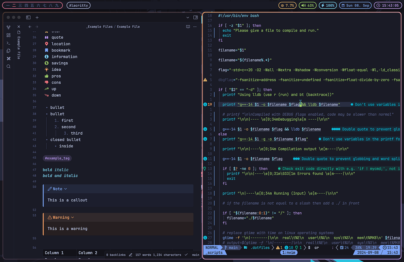 How I Setup Neovim For Competitive Programming In C++ | by Michael Bao | Unixification | Medium
