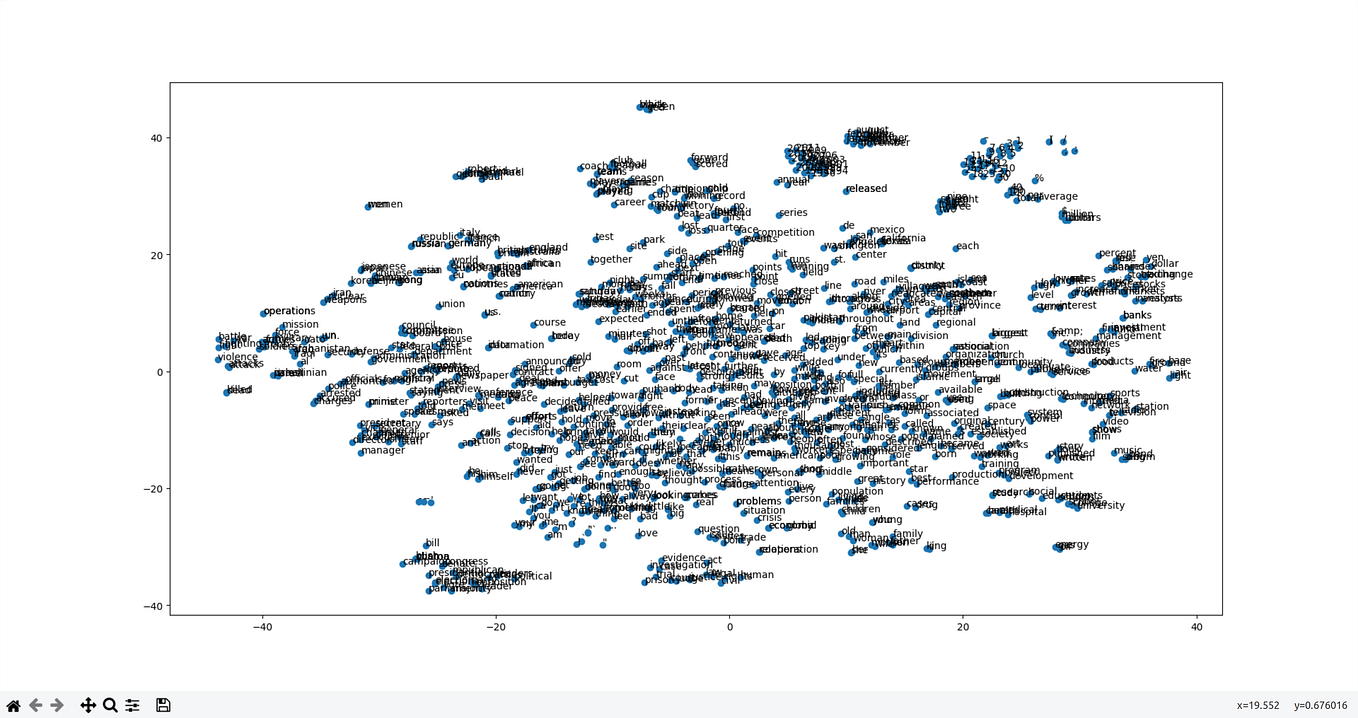 The Ultimate PyDrive Tutorial | Analytics Vidhya