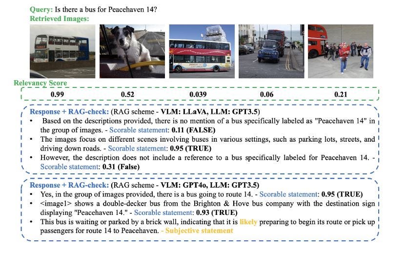 Explainable AI (XAI) and Interpretability in Machine Learning: Making ...