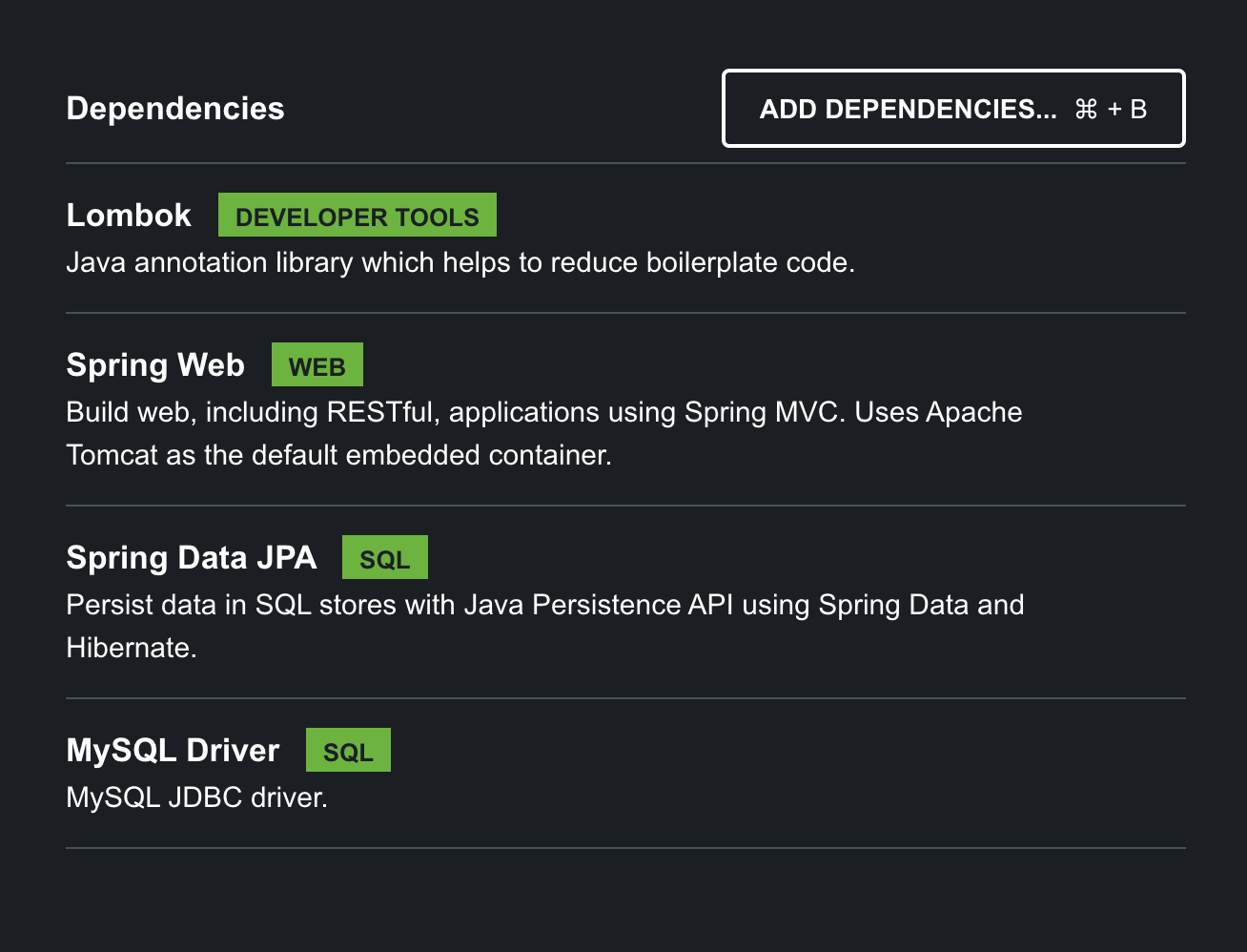 Understanding Spring Boot Controllers | by SINDHU K | Jul, 2024 | Medium