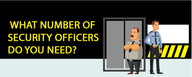 7 Reasons to Hire Security Guards for a Retail Business | by Stalwart ...