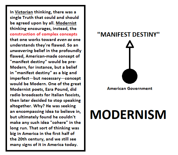 Metamodernism 101. How David Foster Wallace Started a… | by Seth ...