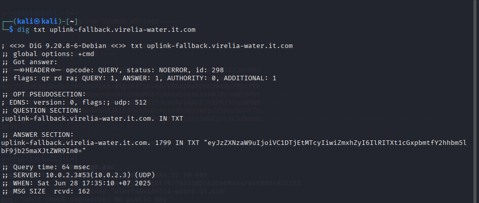 Pwned Lab: Intro to Azure Recon with BloodHound Walkthrough | by Nagesh V | Medium