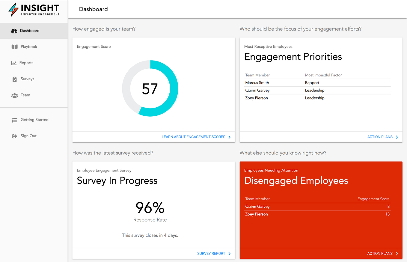 Ask for a Better Tool. This article is an excerpt from… | by Dave Lane ...