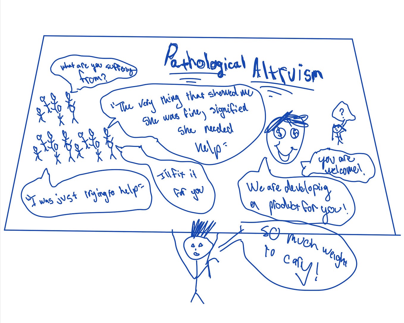 Sketchnote | by Jackson J Seybold | Medium