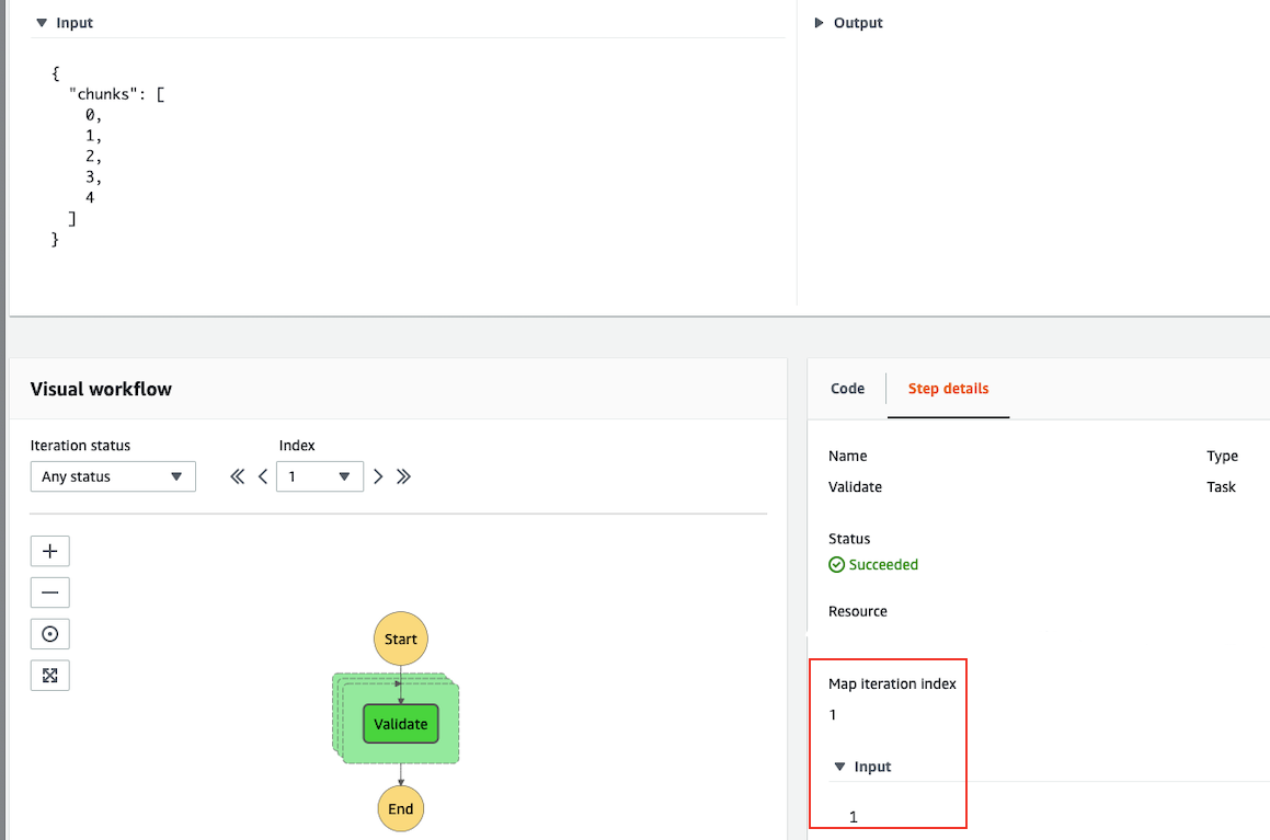 Using AWS Batch with Step Functions | by Shweta Srivastava | Medium