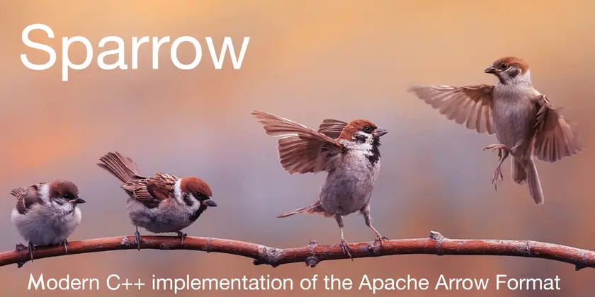 Cloud-Performant NetCDF4/HDF5 Reading with the Zarr Library | by ...