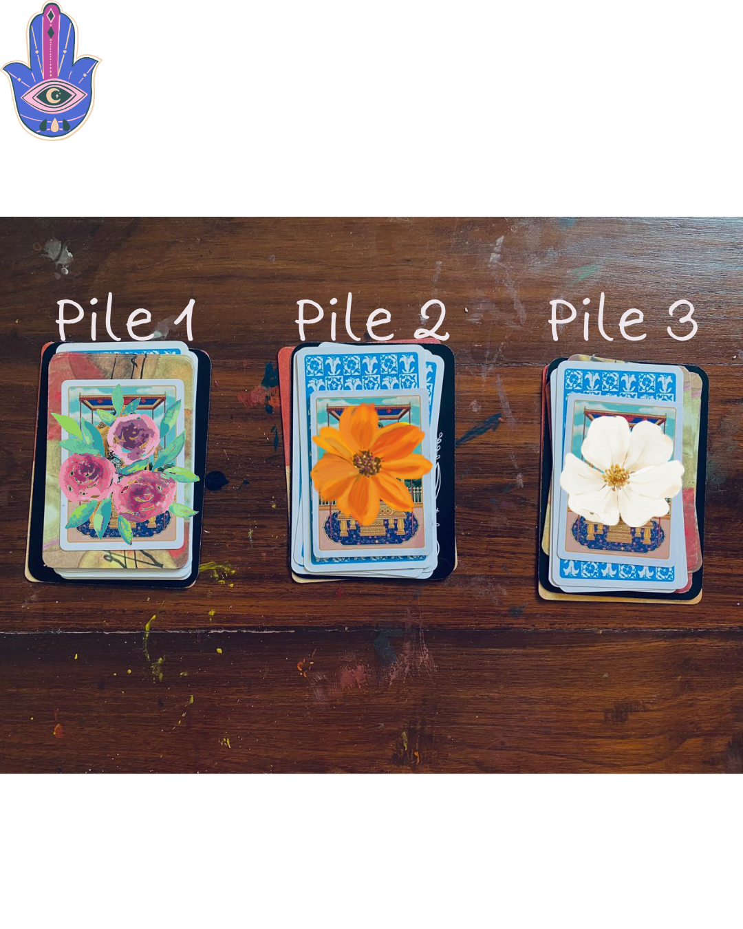 Tarot Timing: Predicting Timeframes With Tarot Cards | by Divine Tarot ...