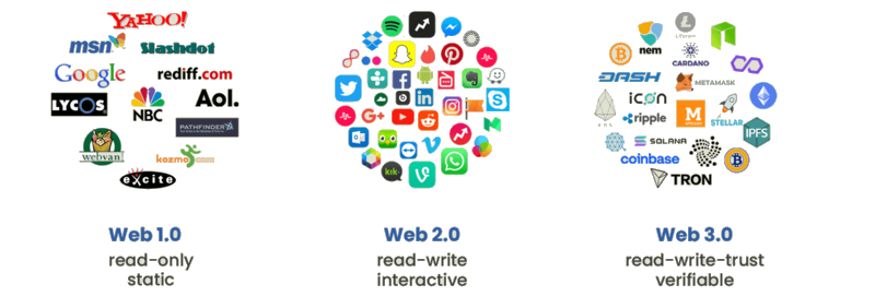 Top 10 Browser Extensions for Cybersecurity Practitioners | A.R.P. Syndicate | A.R.P. Syndicate