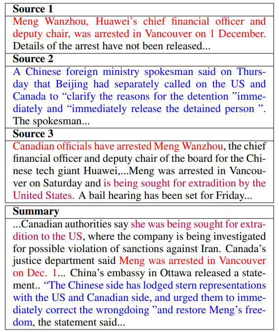 Feature Extraction Techniques: PCA, LDA and t-SNE | by Ashwin N ...