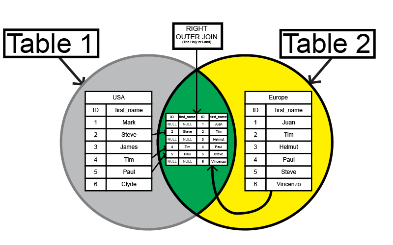 Auto Detecting Mobile Devices And Screen Orientation Part 2 By Austin 7142
