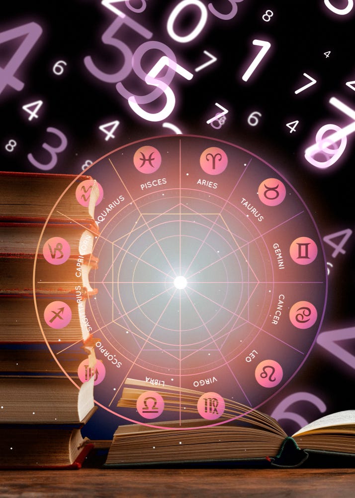 Exploring the Power of Numerology: How Vehicle Number Numerology Can ...
