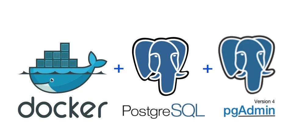How To Configure Postgresql To Allow Remote Connection By Tazwarutshas Feb 2024 Dev Genius